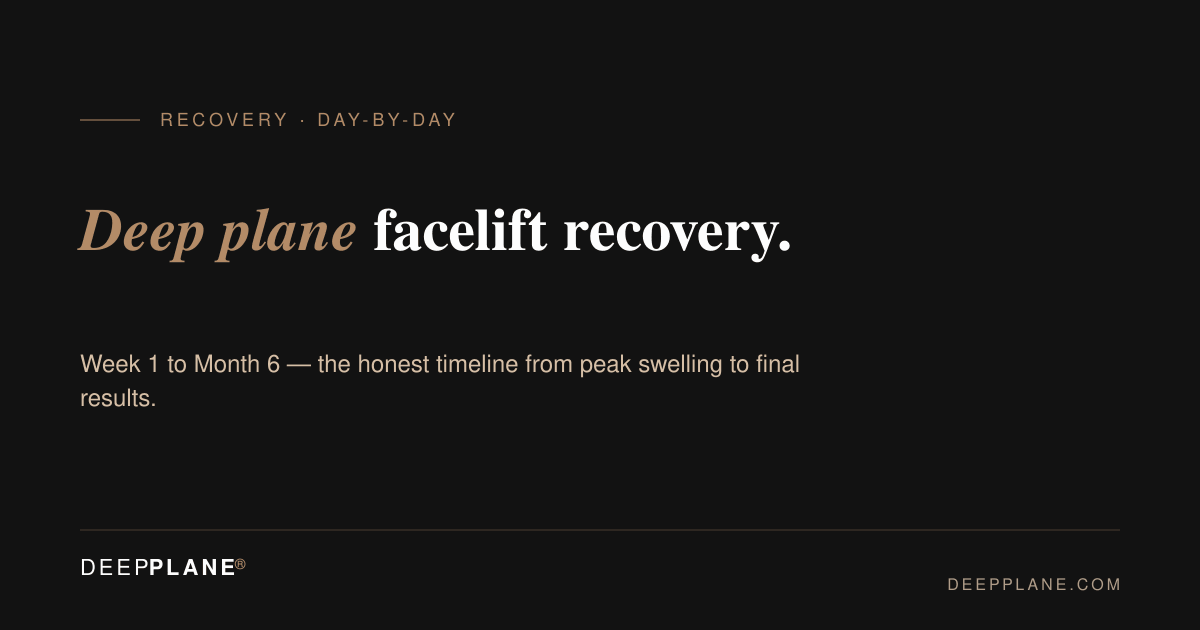Deep Plane Facelift Recovery: Week-by-Week Timeline [2026]